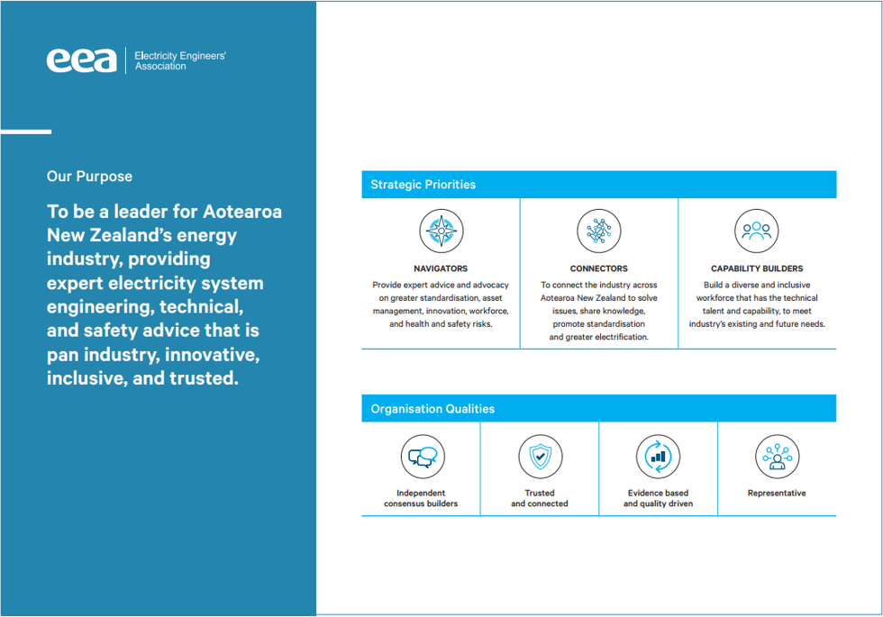 Our Strategy | Electricity Engineers' Association